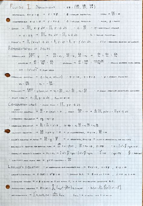 Mathematics Of Fluids And Plasmas 1 Fluid Dynamics Recap Cheat