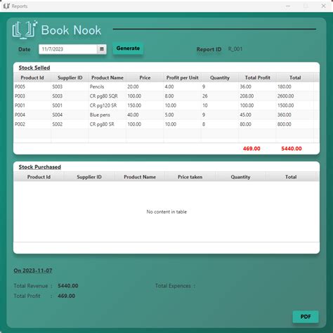 GitHub Randil Hasanga Java Based Inventory Management System
