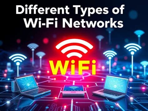 Different Types Of Wifi Networks Ilearnlot