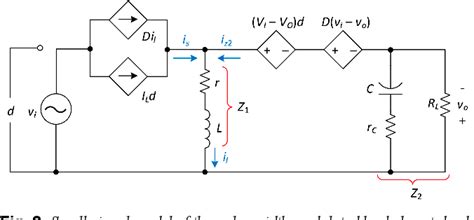 Figure 2 From Open‐loop Transfer Functions Of Buckboost Converter By