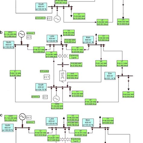 Cost Comparison Between Svc And Statcom Download Scientific Diagram