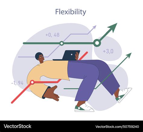 Flexibility Royalty Free Vector Image Vectorstock