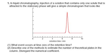 Solved In Liquid Chromatography Injection Of A Solution