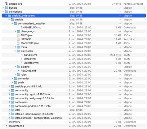 Roles In Collections R Ansible