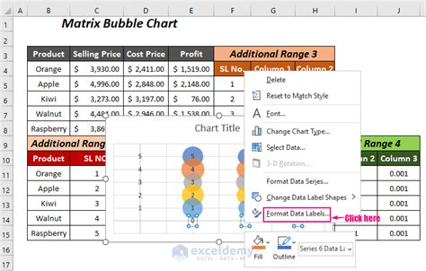 How To Create A Matrix Chart In Excel 2 Methods Exceldemy