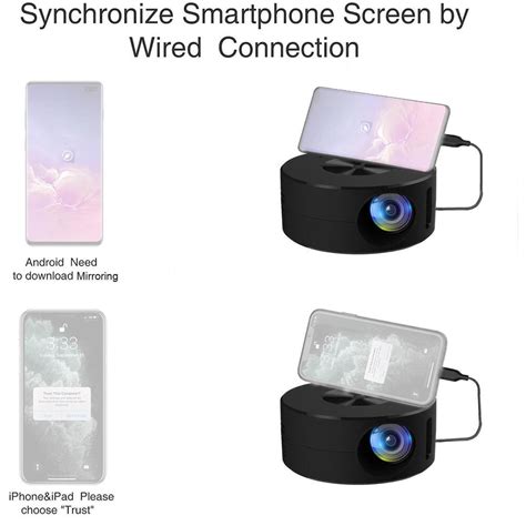 Mini Pocket Projector LED 1080P Portable HD Home Cinema ToHitTheRoad