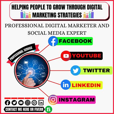 Md Mahmudul Hasan On Linkedin Socialmedia Help