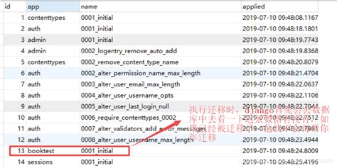 Django 迁移问题总结django模型修改需要重新迁移吗 Csdn博客