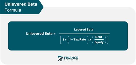 Beta Definition Formula Calculation Interpretation Pros Cons 2025