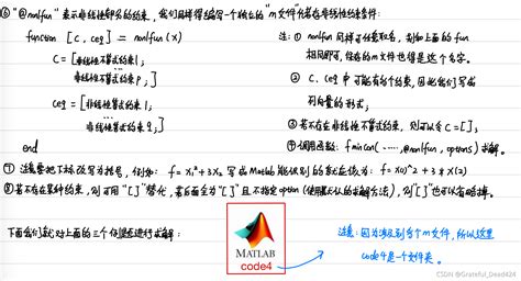 数学建模学习笔记——数学规划 数学建模数学规划模型笔记 csdn博客