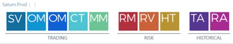 Citrix Tool Suite Spiderrock Documentation