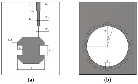Applied Sciences Special Issue Substrate Integrated Waveguide Siw