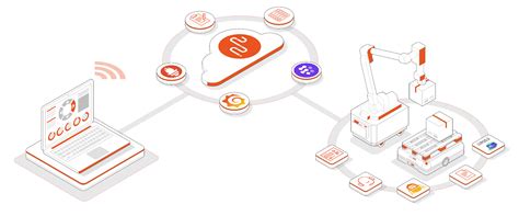 deploying scalable ai and real time robots at roscon 24 ubuntu