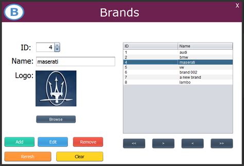 Java Car Rental Management System Source Code C JAVA PHP Programming Source Code