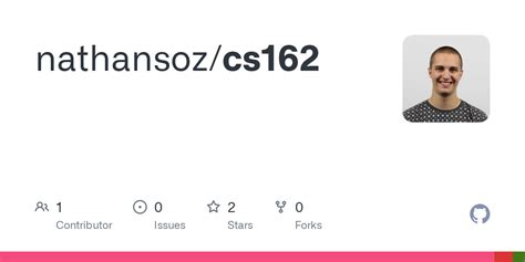 Github Nathansozcs162