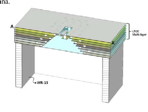 Figure 4 From A Gcpw To Waveguide Transition In 60ghz Ltcc Sip Semantic Scholar