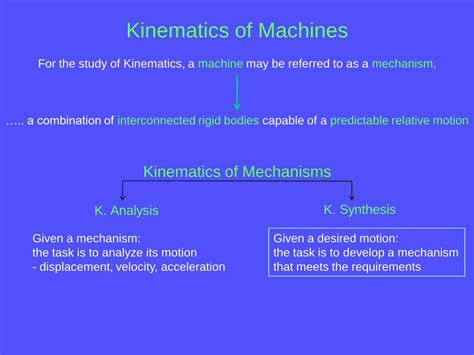 Pdf Kinematic Synthesis Dokumen Tips