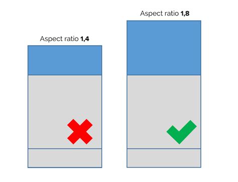 Android How To Set Minimum Screen Aspect Ratio Which App Is Supported