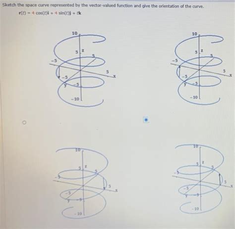 Solved Sketch The Space Curve Represented By The Chegg