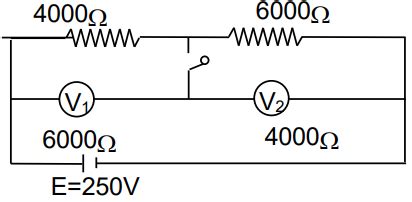 In The Circuit Shown In Figure