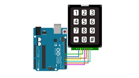 3x4 Matrix Keypad Arduwiki Arduino 3x4 Keypad Guide