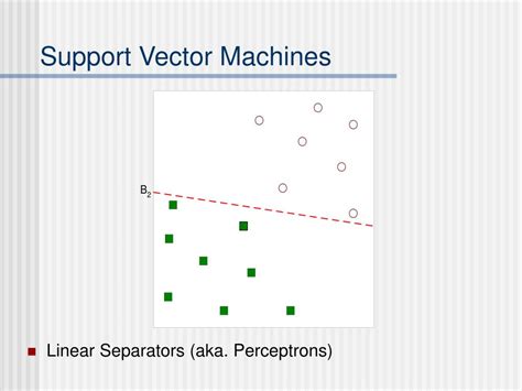 Ppt Classification Using Intersection Kernel Svms Is Efficient