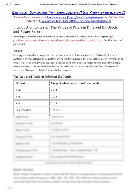 Solution Introduction To Raster The Values Of Pixels In Different Bit