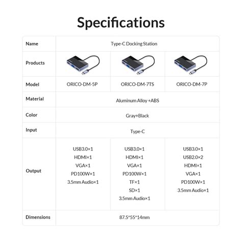 Orico Usb C Hub Docking Station 10 In 1 Type C Hub With Ethernet 4k Usb C To Hdmi Vga Pd Power