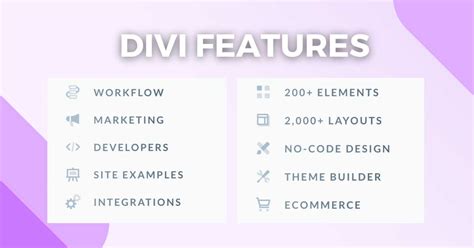 How To Install Divi Theme 2025 Beginners Step By Step Guide