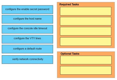 You Are Performing The Initial Configuration On A New Cisco Device Drag The Task From The Left