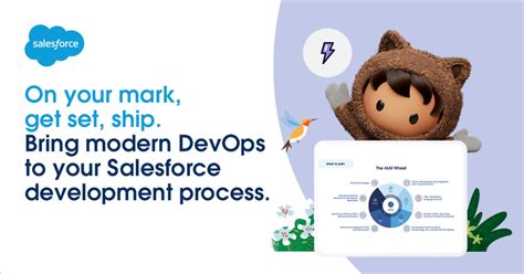 Learn How Salesforce Devops Works With This New Guide Bob Millington
