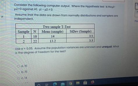 Solved Consider The Following Computer Output Where The