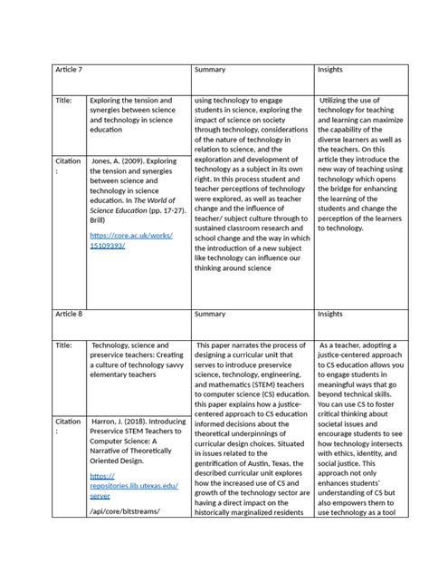Annotated Bibliography For Print Pdf Science Teachers