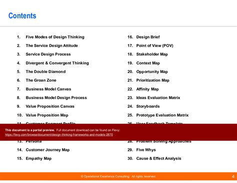 Design Thinking Frameworks And Models Ppt Slide Deck