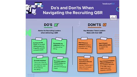 A Recruiting Leaders Guide To The Qbr Quarterly Business Review — Headcount365