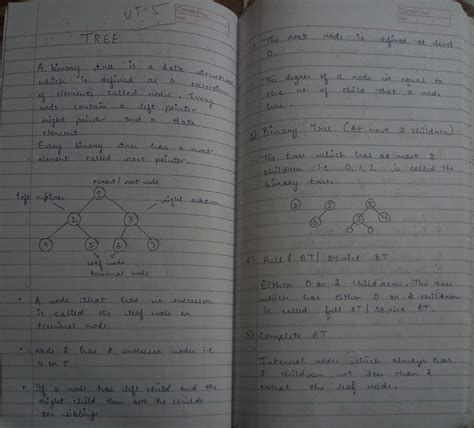 ds tree data structure tree notes comin oute ut camlin page date