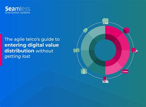 Market Insights Seamless Distribution Systems AB