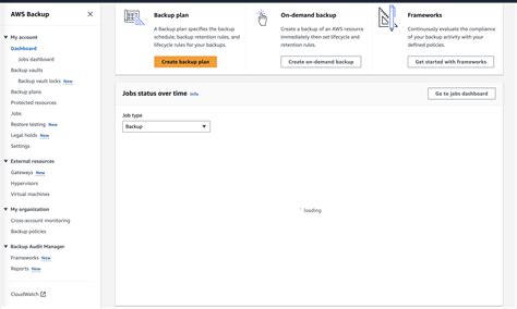 Backup Service Is Loading In Eternum Aws Repost