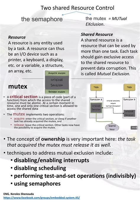 Autosar Basics Hand Book V1 Pdf