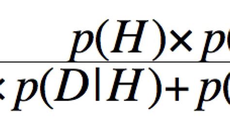 Two Implications Of Bayes Theorem Psychology Today