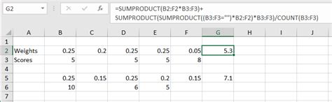 Excel How To Take A Weighted Average Where Blank Values Cause