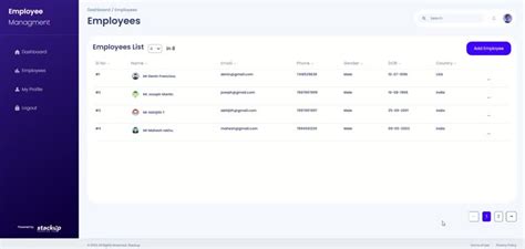 Faize Muhammed Basheer On Linkedin Employeemanagement Webdevelopment