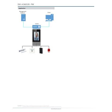 Dahua Face Recognition Door Access Control System For Business Office With Standard Installation