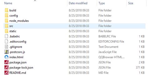 Vue Element Ui 实现权限管理系统 前端篇（一）：搭建开发环境 朝雨忆轻尘 博客园