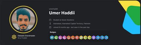 11thpakistani 99th Ai Datascientist Kaggle Kagglegrandmaster Python Grandmaster