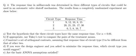 solved q 4 the response time in milliseconds was
