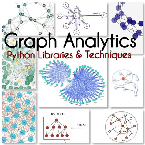 Maryam Miradi Phd On Linkedin Machinelearning Datascience Ai Python Ml Deeplearning 40