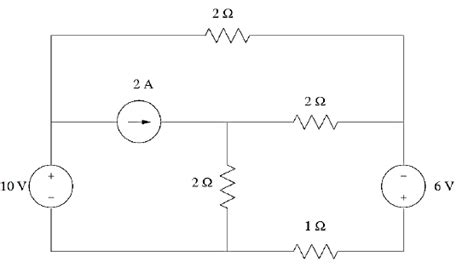 solved use mesh analysis to find the power dissipated in the