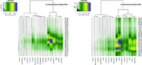 Time Series Clustering Of The Daily New Infected In The Municipalities