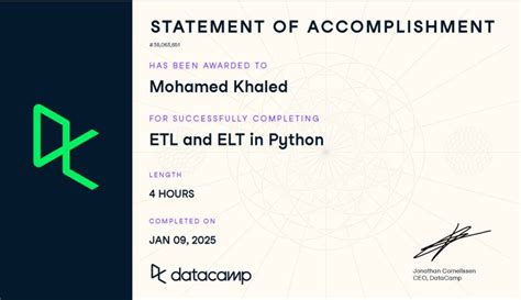 Dataengineering Python Etl Professionalgrowth Learningjourney Mohamed Khaled